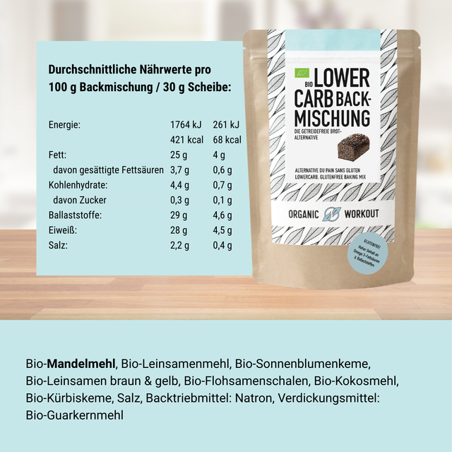 Organic Lower-Carb Baking Mix – gluten-free & dairy-free – Organic ...